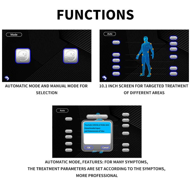 What Conditions Can Be Treated with Shockwave & Physiotherapy Therapy ...