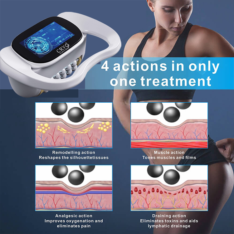 How to choose an EMS facial recognition device - shefmon